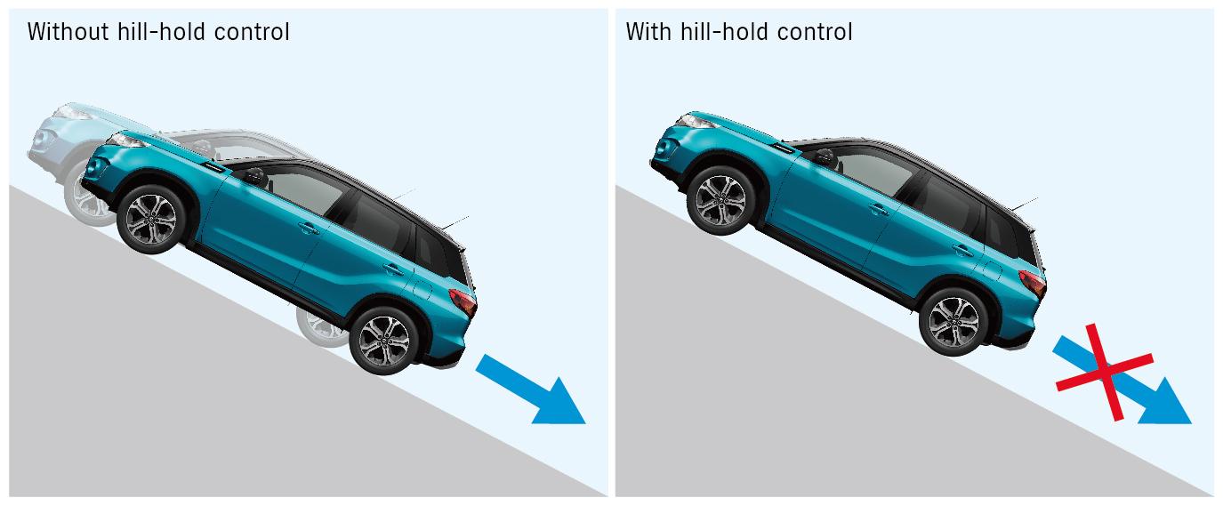 Bergop rijden: tips om zo weinig mogelijk te verbruiken | Suzuki